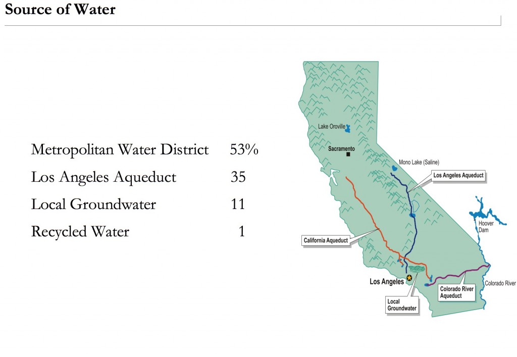 High good, low bad: Mead in May 2010 : Chance of Rain